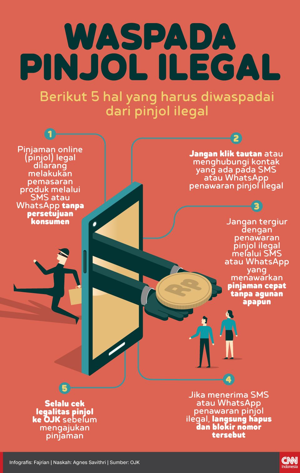 Waspada! : Inilah daftar pinjaman online terpercaya dan ilegal. - Finplan