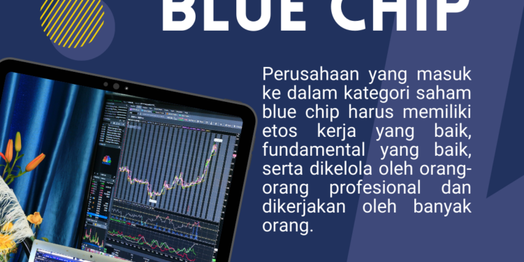 Saham Bluechip: Penjelasan dan Kriteria - Finplan