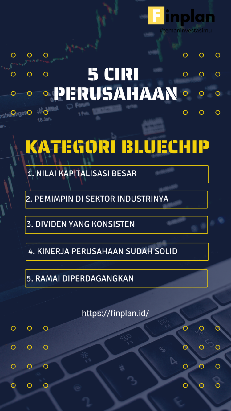 Saham Bluechip: Penjelasan dan Kriteria - Finplan
